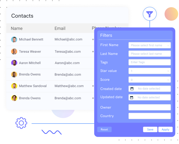 Customer Relationship Management | CRM.io